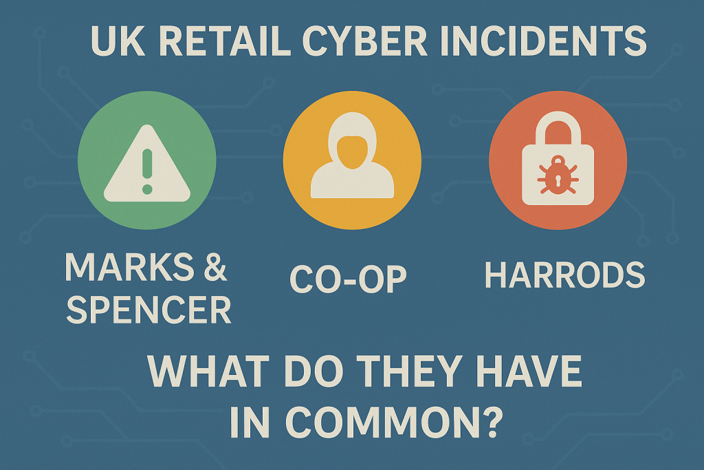 How a NIST Cybersecurity Framework Digital Value Management System Can ...