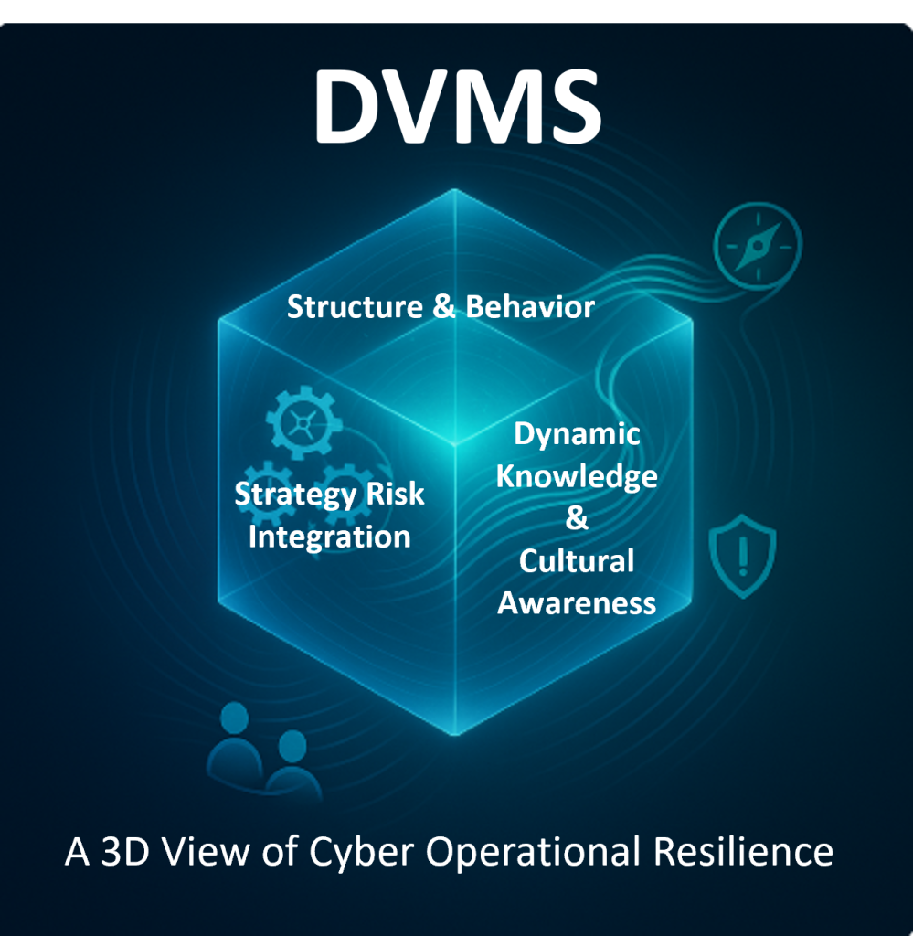DVMS - A Three-Dimensional View of Modern Digital Business Operations ...