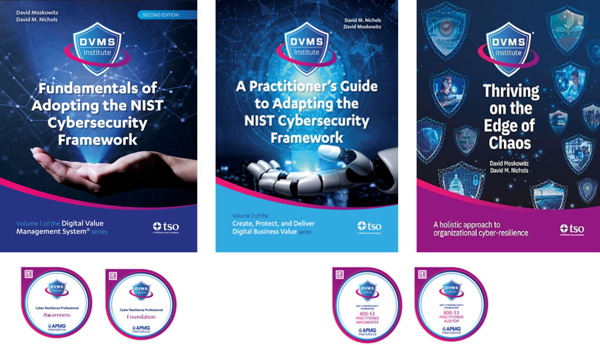 NIST Cybersecurity Framework Cyber Resilience Certified Training